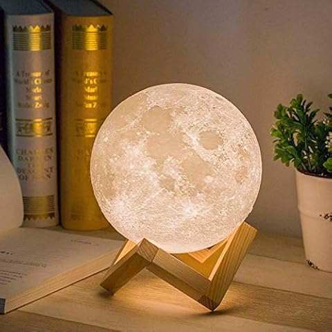Unique Birthday Gift Ideas - Fun Gifts To Give Someone On Their ...